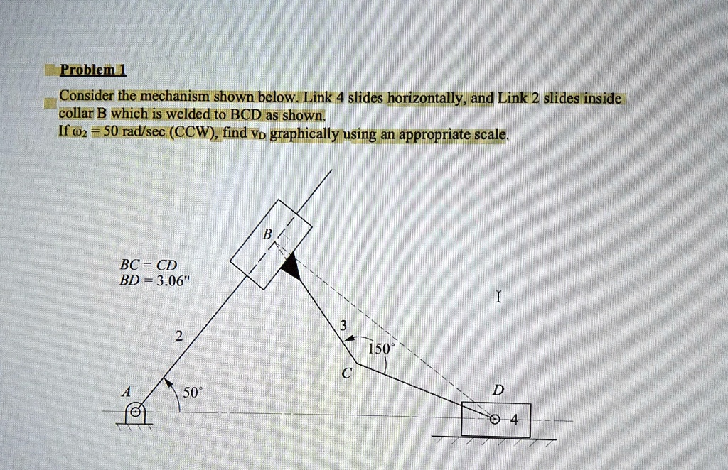 Problem 1 Consider the mechanism shown below. Link 4 slides horizontally, and Link 2 slides ...
