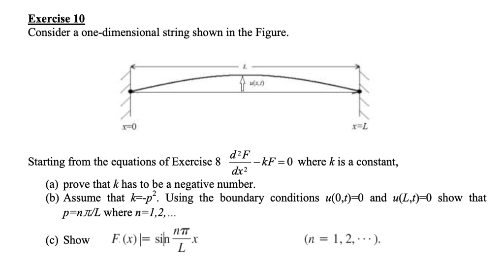 SOLVED:Exercise 10 Consider one-dimensional string shown in the Figure ...