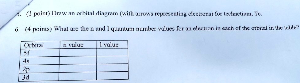 point draw an orbital diagram with arrows representing electrons for ...