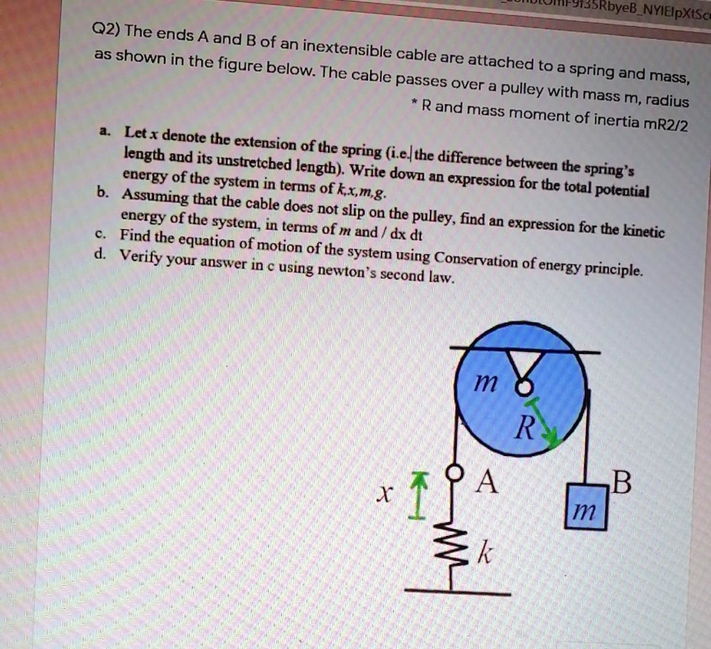ifsi3srbyeb nyielpxisc q2 the ends a and b of an as shown in the ...