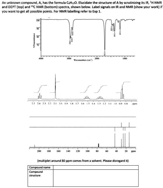 SOLVED: An Unknown compound has the formula CH3O. Elucidate the ...