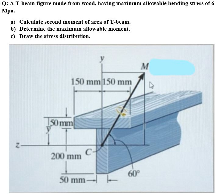 Q: A T-beam figure made from wood, having maximum allowable bending ...
