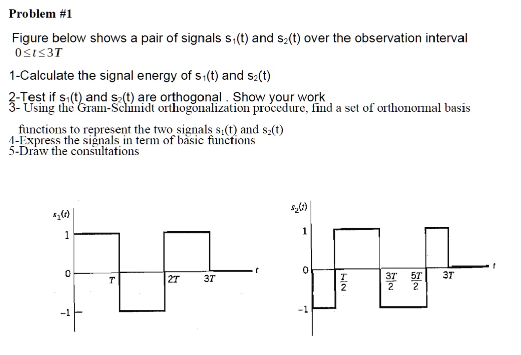 SOLVED: Problem #1 The figure below shows a pair of signals s1(t) and s2(t) over the observation ...