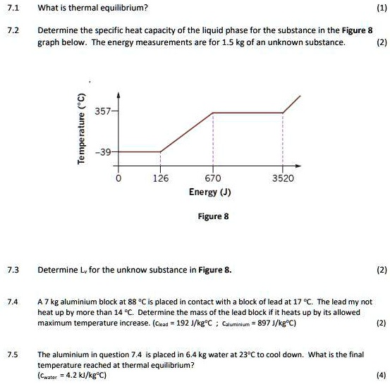 SOLVED: What is thermal equilibrium? (1) 7.2 Determine the specific ...