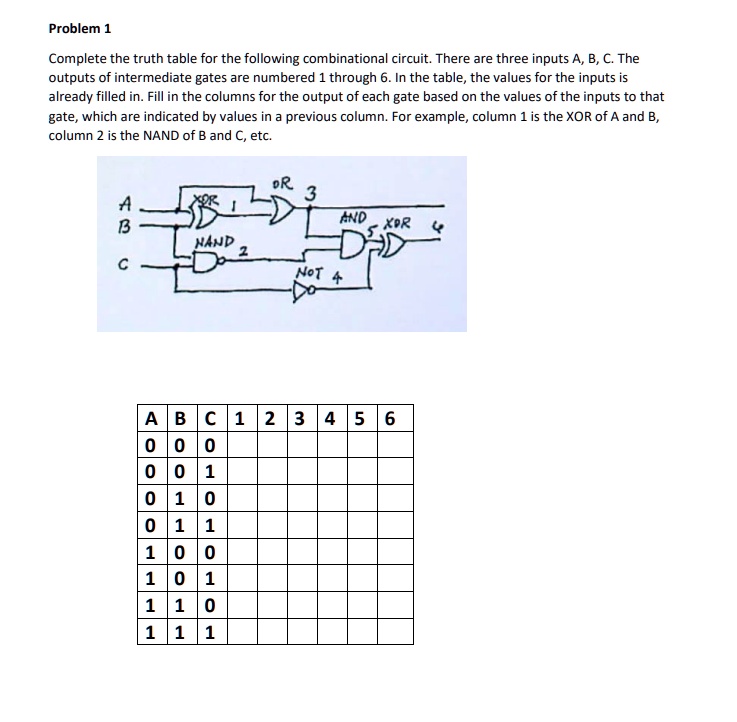 Problem 1 Complete the truth table for the following combinational circuit. There are three ...