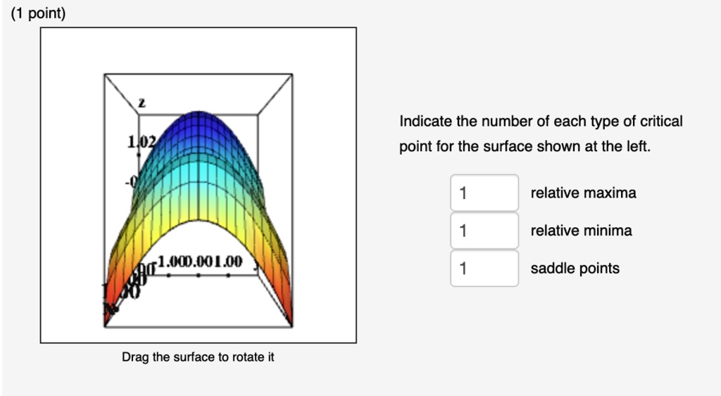 point indicate the number of each type of critical point for the ... point indicate the number of each type of critical point for the ...