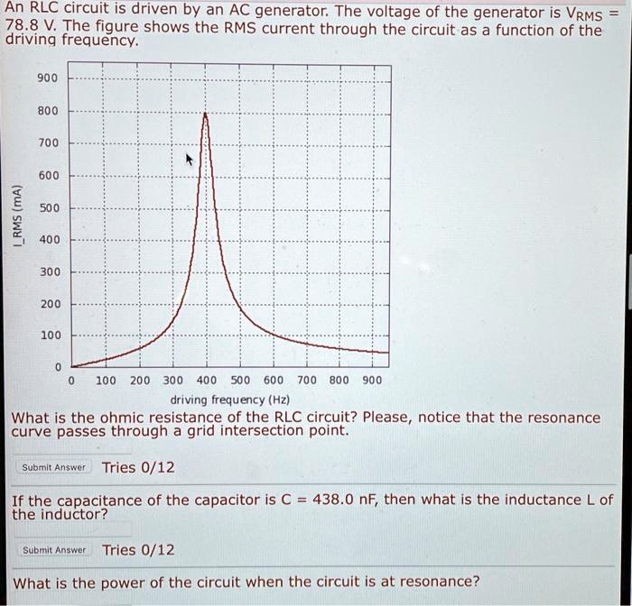 SOLVED:An RLC circuit is driven by an AC generator; The voltage of the ...