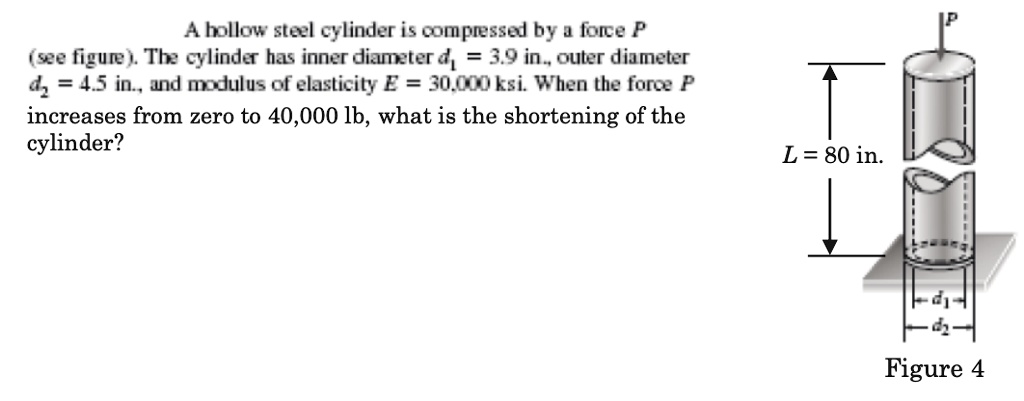 A hollow steel cylinder is compressed by a force P (see figure). The ...
