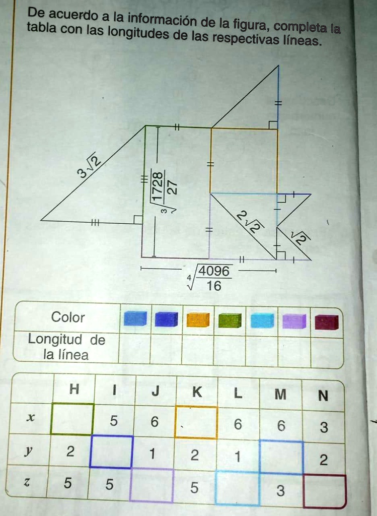 SOLVED: De acuerdo a la información de la figura, completa la tabla con ... SOLVED: De acuerdo a la información de la figura, completa la tabla con ...