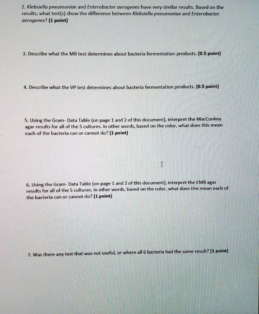 SOLVED: 2. Klebsiella pneumoniae and Enterobacter aerogenes have very ...