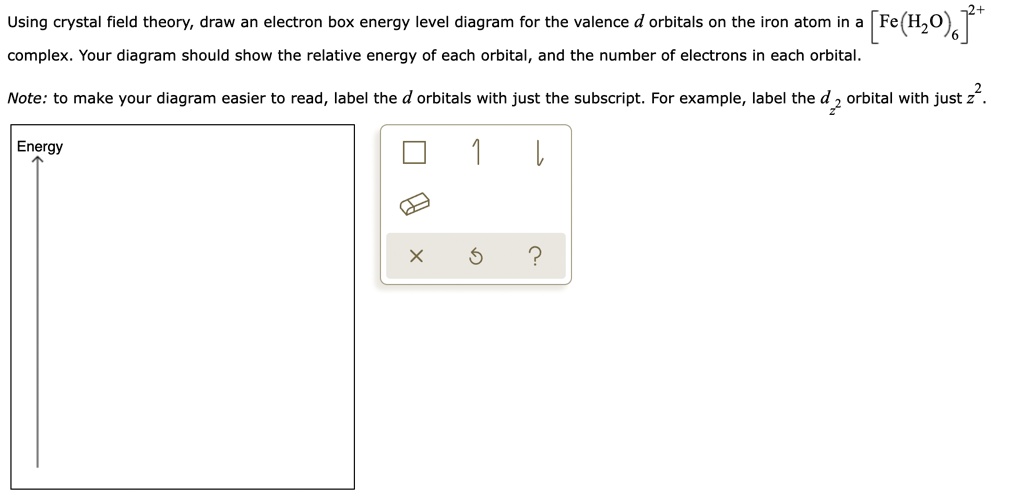 SOLVED: Using crystal field theory, draw an electron box energy level ...