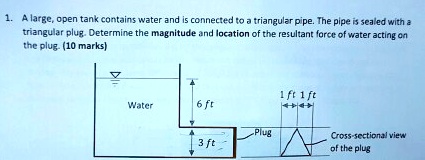 SOLVED: A large, open tank contains water and is connected to a triangular pipe. The pipe is ...