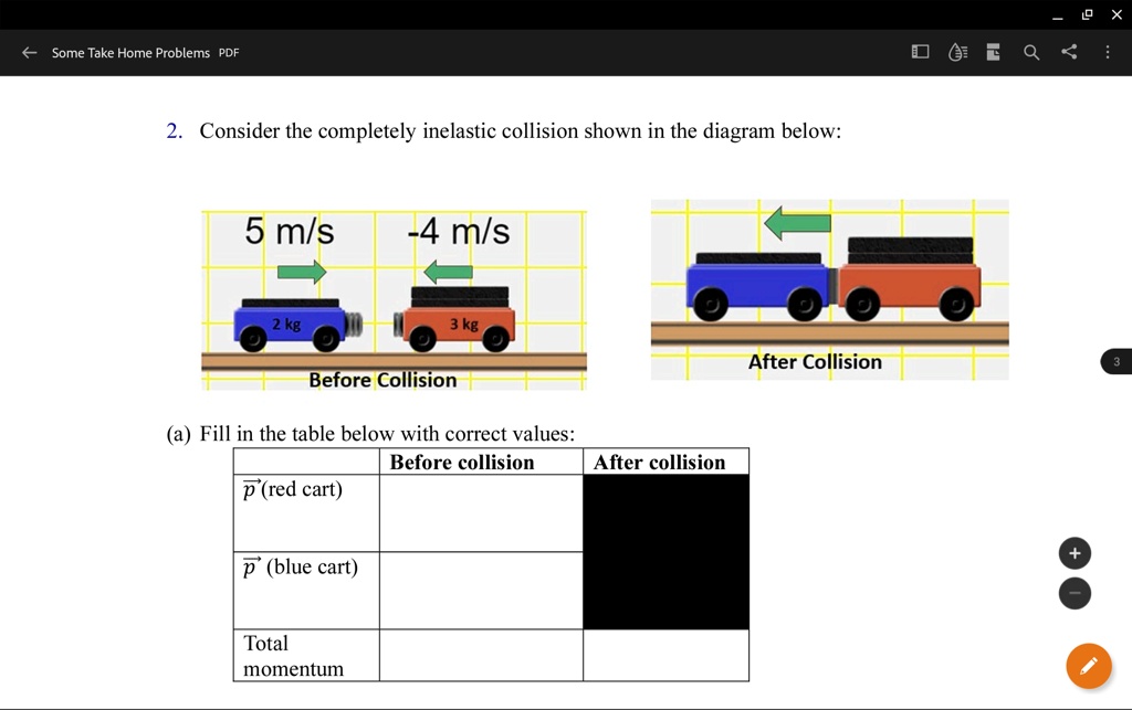 2. Consider the completely inelastic collision shown in the diagram below: 5 m/s -4 m/s 2 kg 3 ...