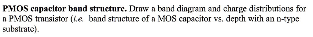 SOLVED: PMOS capacitor band structure. Draw a band diagram and charge ...