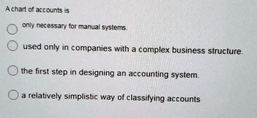 SOLVED: A chart of accounts is only necessary for manual systems used ...