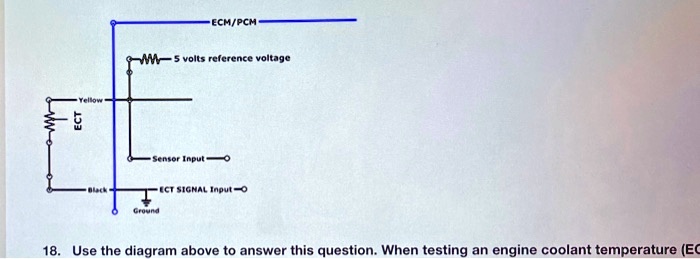 ECT Yellow ECM/PCM W-5 volts reference voltage Sensor Input Black ECT ...