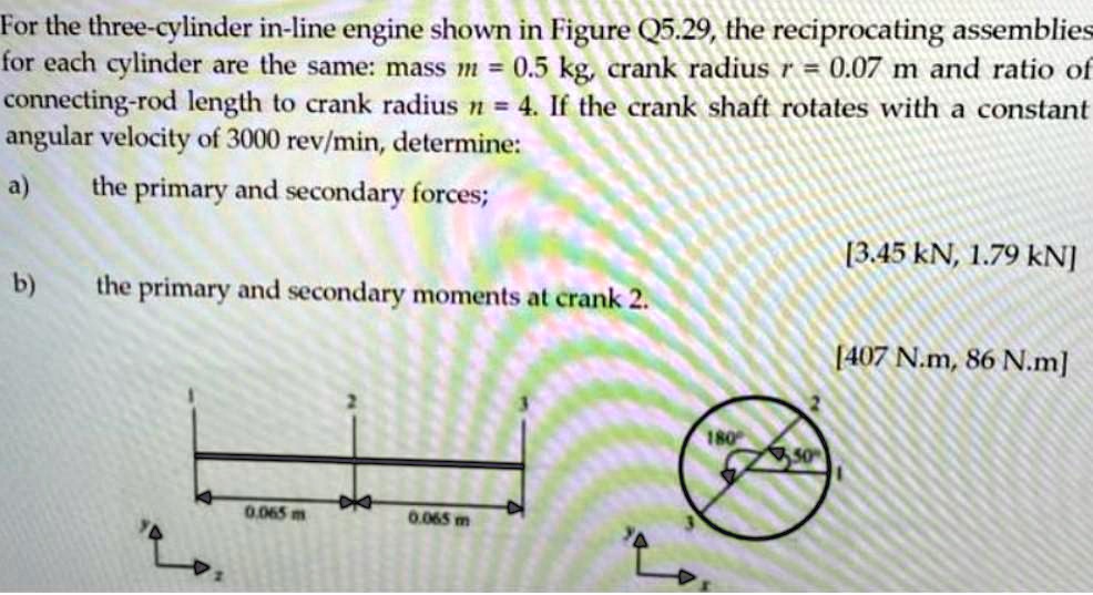 SOLVED: For the three-cylinder in-line engine shown in Figure Q5.29 ...