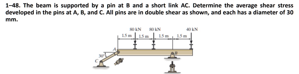 1-48. The beam is supported by a pin at B and a short link Ac ...