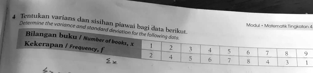 SOLVED: Determine the variance and standard deviation for the following data. Number of books ...
