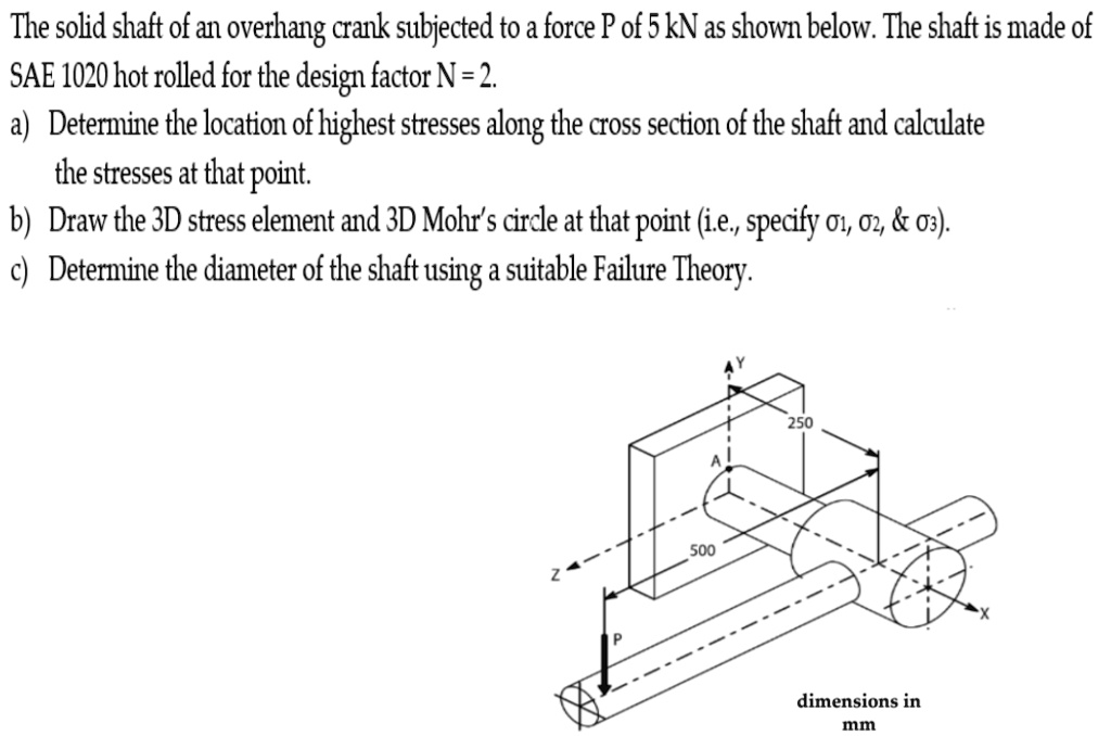 The solid shaft of an overhang crank subjected to a force P of 5 kN as ...