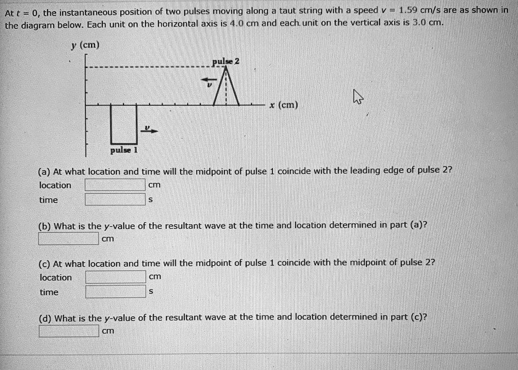 at t 0 the instantaneous position of two pulses moving along itaut ...