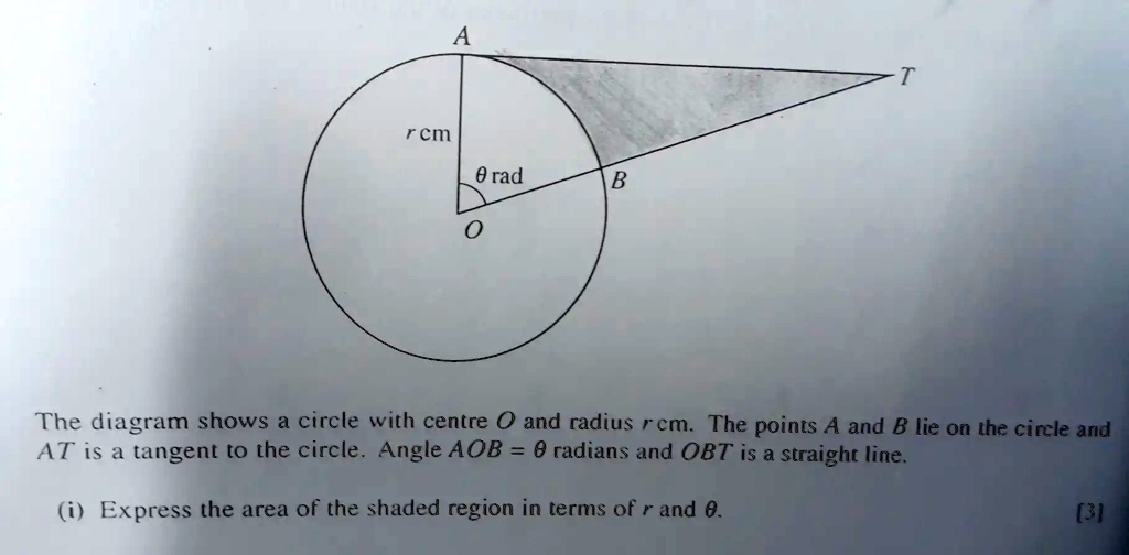 The diagram shows a circle with centre O and radius r cm. The points A ...