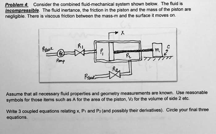 SOLVED: Problem 4:Consider the combined fluid-mechanical system shown ...