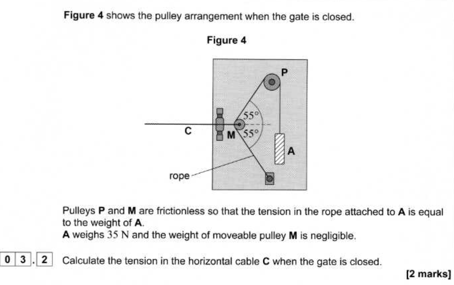 Figure 4 shows the pulley arrangement when the gate is closed. Figure 4 ...