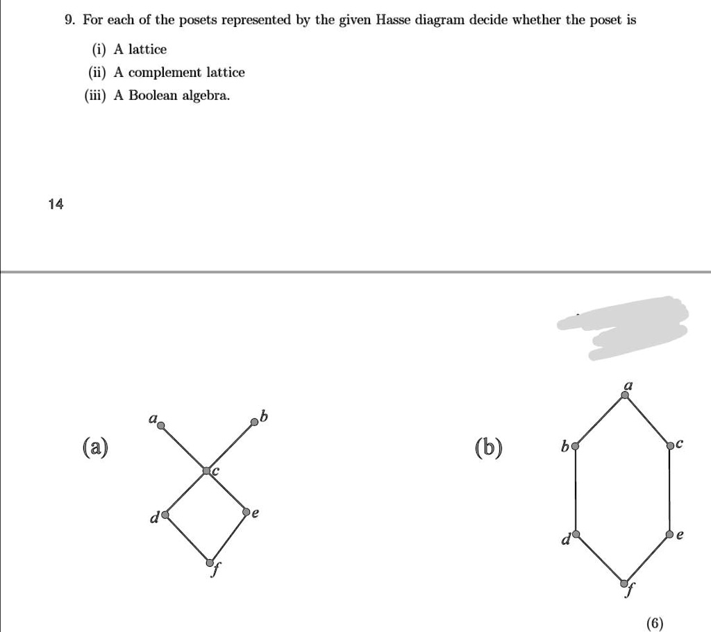 For Each Of The Posets Represented By The Given Hasse Diagram Decide Whether The Poset Is I A