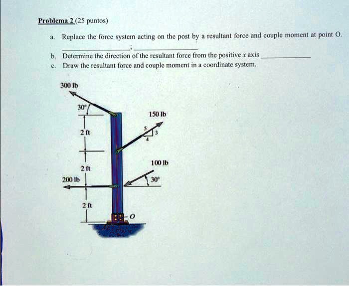 SOLVED: Replace the force system acting on the post by a resultant force and couple moment ...