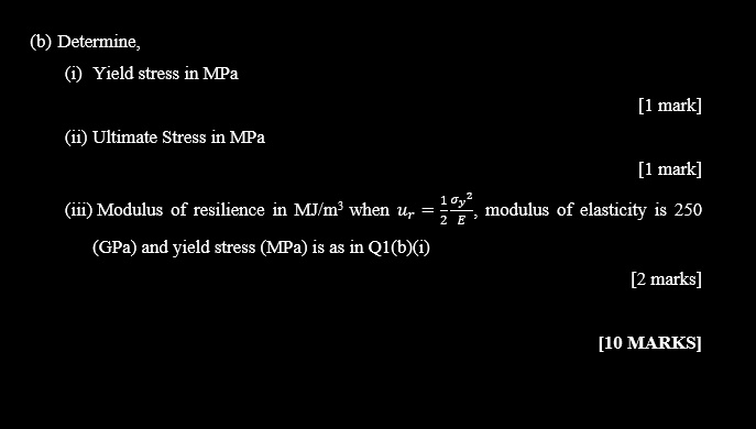 SOLVED: (b) Determine, (i)Yield stress in MPa [1 mark] (ii Ultimate ...