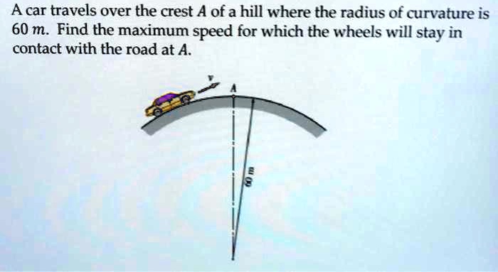 A car travels over the crest A of a hill where the radius of...