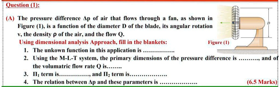 SOLVED: Question: The pressure difference Î”p of air that flows through ...