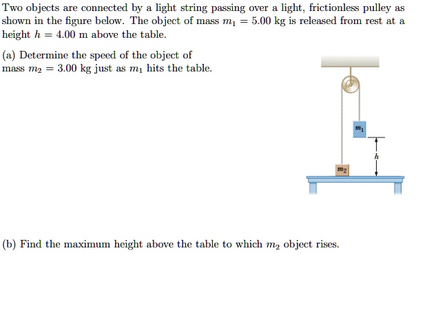 SOLVED: Two objects are connected by light string passing Over light , frictionless pulley as ...