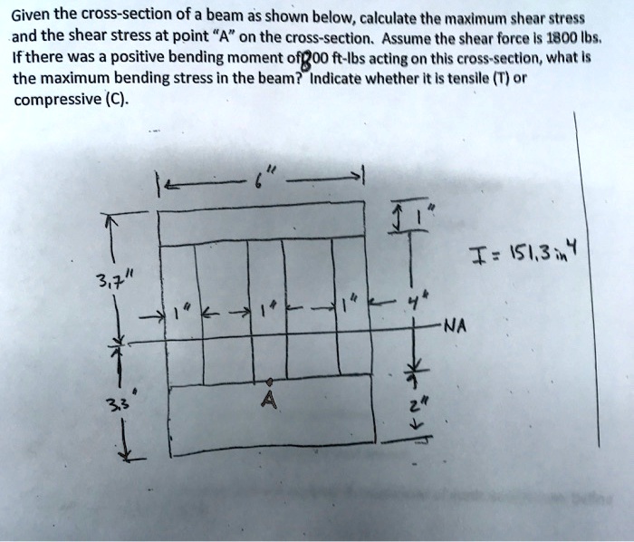 SOLVED: Given the cross-section of a beam as shown below, calculate the ...