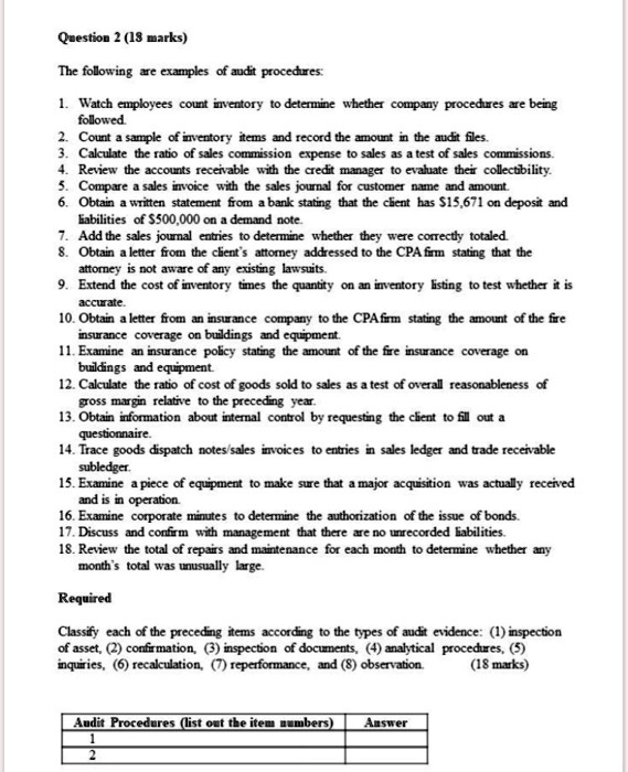 SOLVED: The following are examples of audit procedures: 1. Watch ...