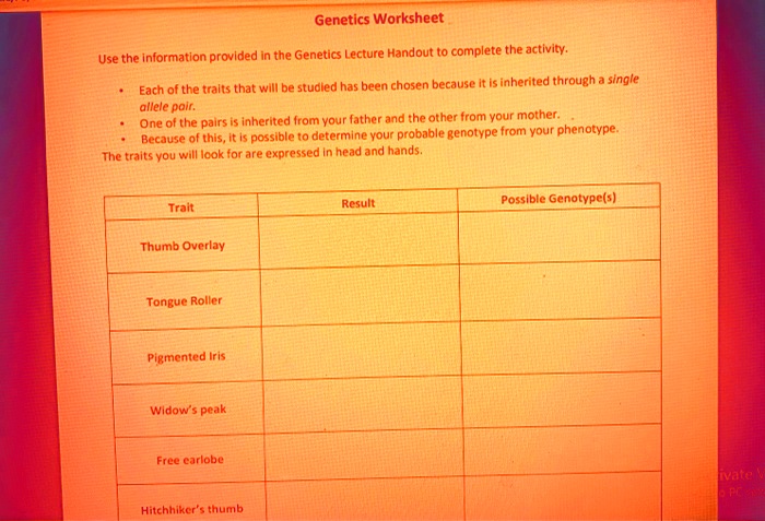 SOLVED:Genetics Worksheet Use the Information provided the Genetics ...