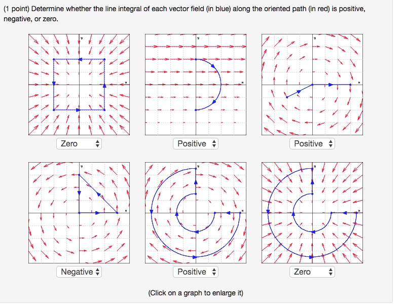 1 Point Determine Whether The Line Integral Of Each Vector Field In