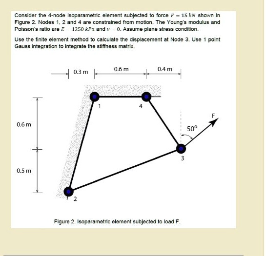 Consider the 4-node isoparametric element subjected to force F = 15 kN shown in Figure 2. Nodes ...