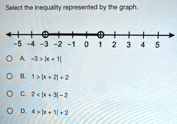 Quartiles On Graph