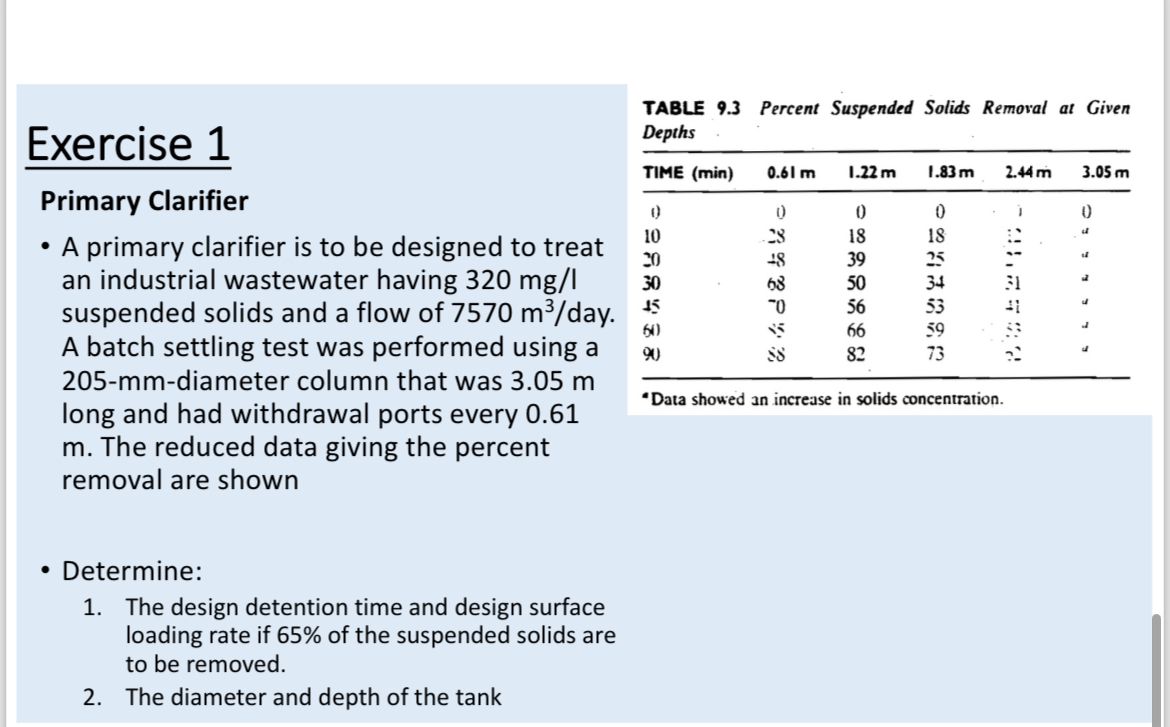 Exercise 1 Primary Clarifier - A primary clarifier is to be designed to ...