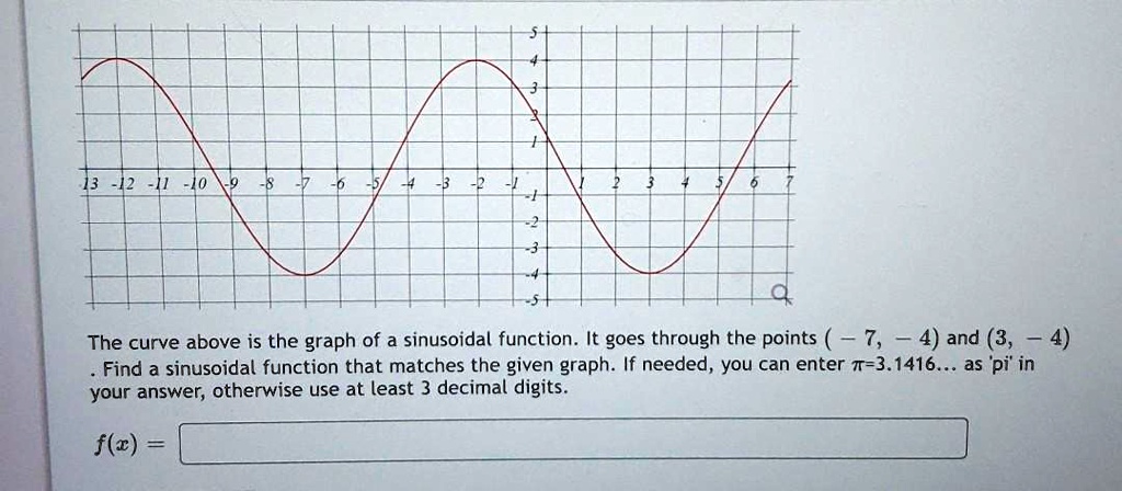 SOLVED: The curve above is the graph of a sinusoidal function. It goes ...
