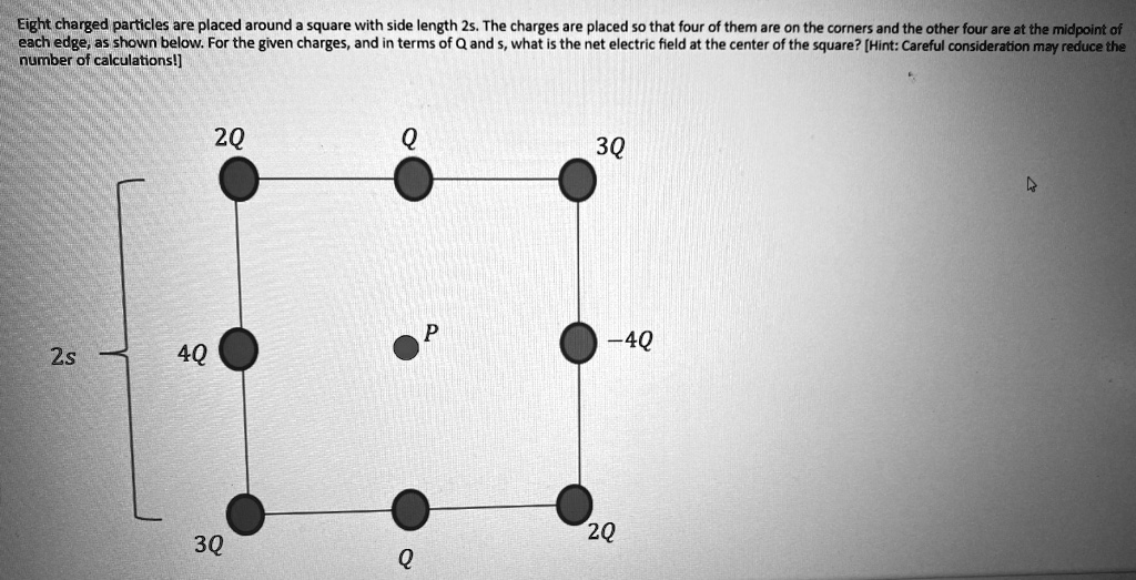 SOLVED:Eight charged particles are placed around square with side ...