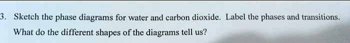 3. Sketch the phase diagrams for water and carbon dioxide....