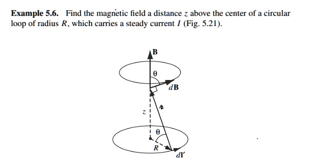Example 5.6. Find the magnetic field a distance z above the center of a circular loop of radius ...