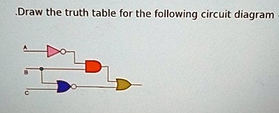 SOLVED: Draw the truth table for the following circuit diagram .Draw ...