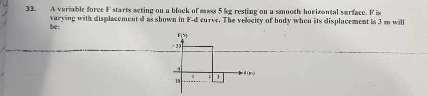 33. A variable force F starts acting on a block of mass 5 kg resting on a smooth horizontal ...