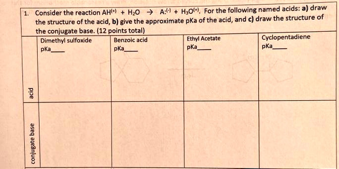 consider the reaction ahi hzo a hjo for the following named acids a draw the structure of the ...