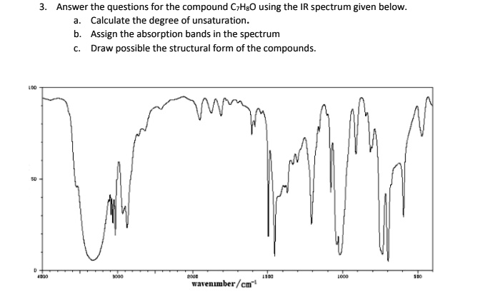 3. Answer the questions for the compound C7H8O using the IR spectrum ...