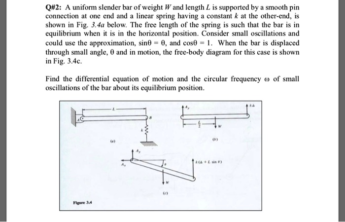 SOLVED: Q#2: A uniform slender bar of weight W and length L is ...